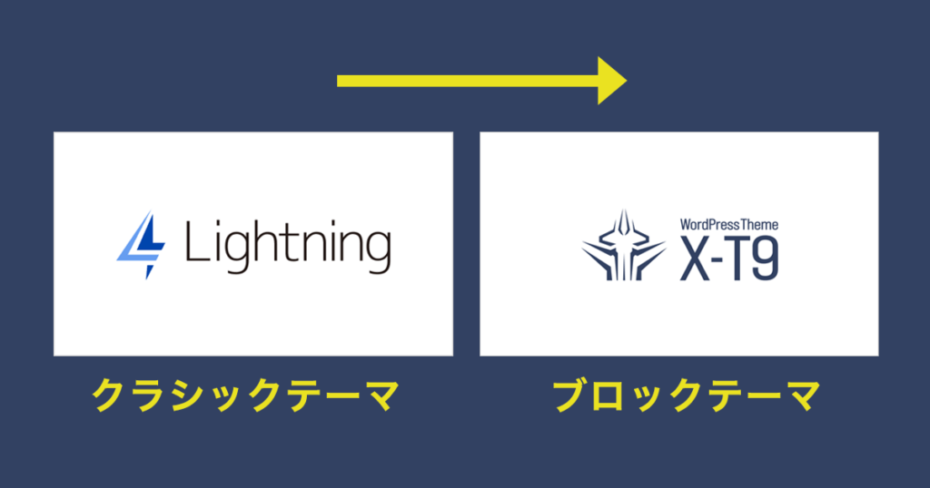 ブロックテーマ X-T9 と Lightning は何が違うの？テーマを変更するとどうなるかやってみた | 株式会社ベクトル